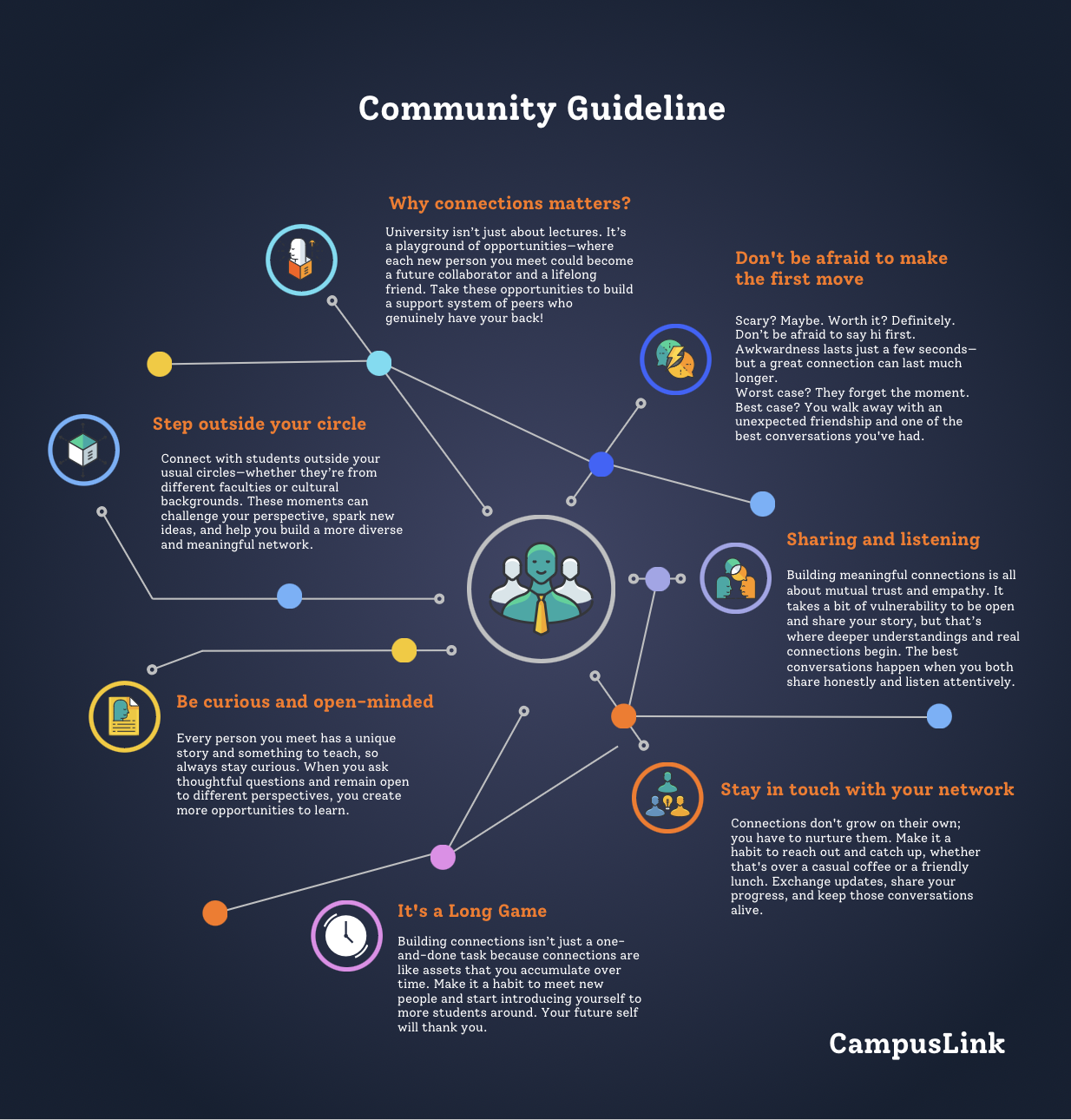 CampusLink - Connect Beyond Boundaries